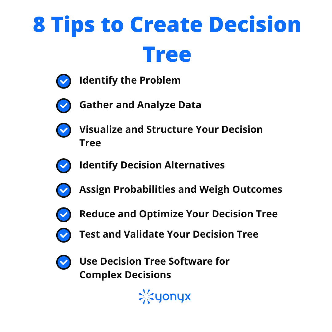 8 Tips to Create a Decision Tree for Strategic Planning